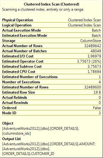 Big Data Solutions with MS SQL ColumnStore Index
