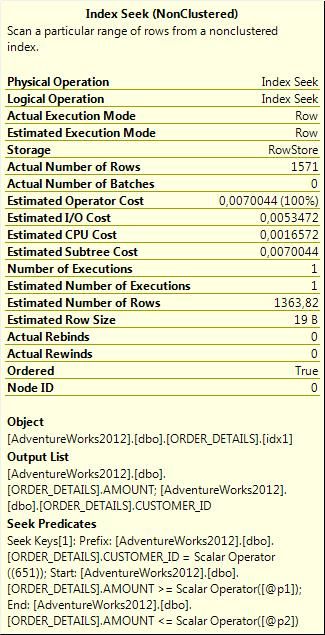 Big Data Solutions with MS SQL ColumnStore Index