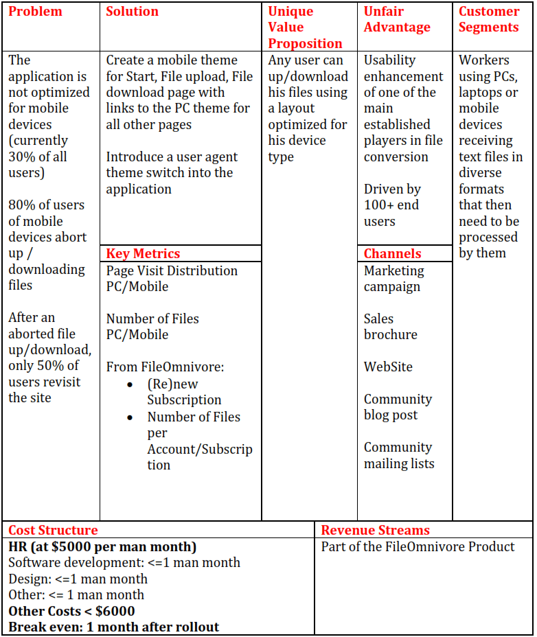 An Agile Input Management Process Framework The Agile Imp