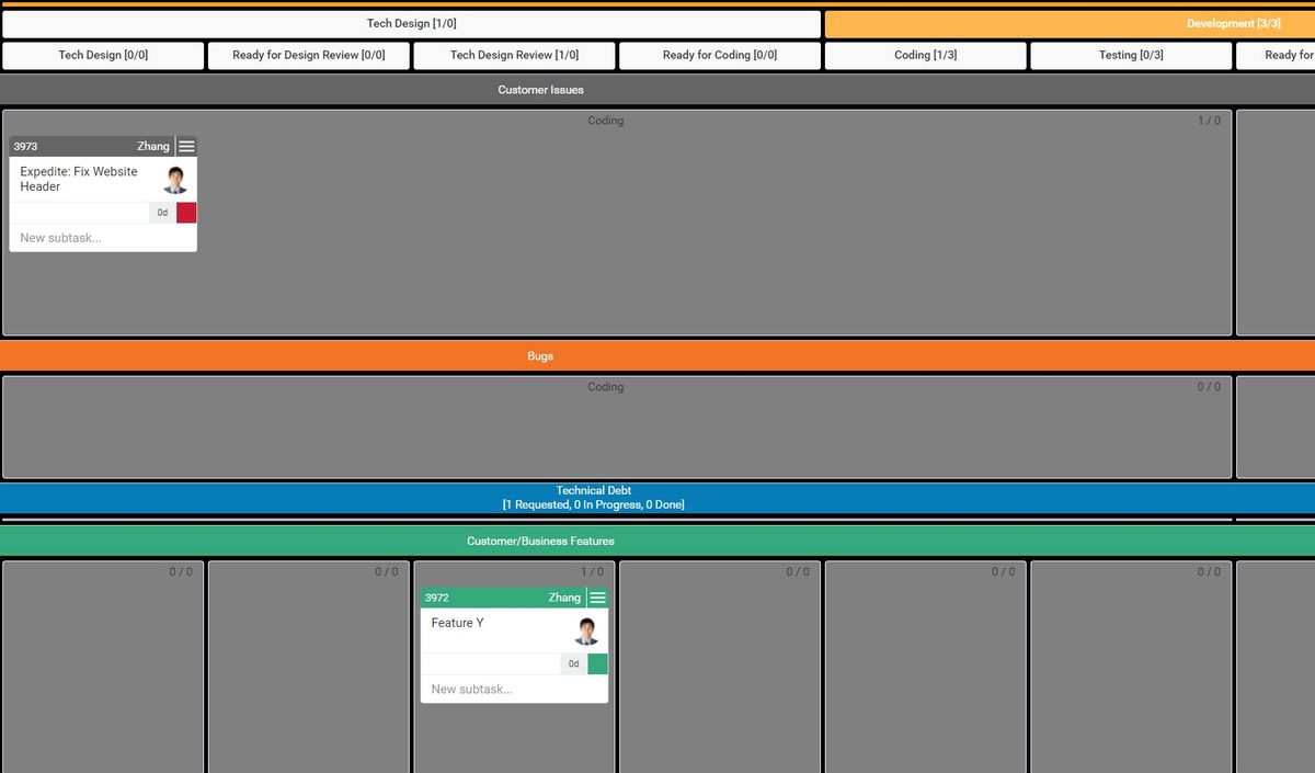 Kanban Step-by-Step Guide: from 3-Columns to Flexible Board Design