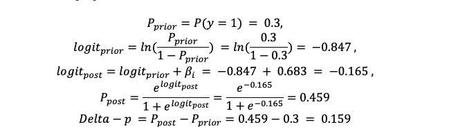 Easy Interpretation of a Logistic Regression Model with Delta-p Statistics