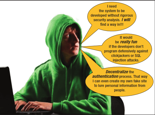 How Well Do You Know Your Personae Non Gratae?