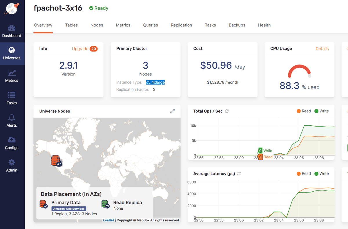 Yugabyte Cloud: a Managed Distributed SQL Database