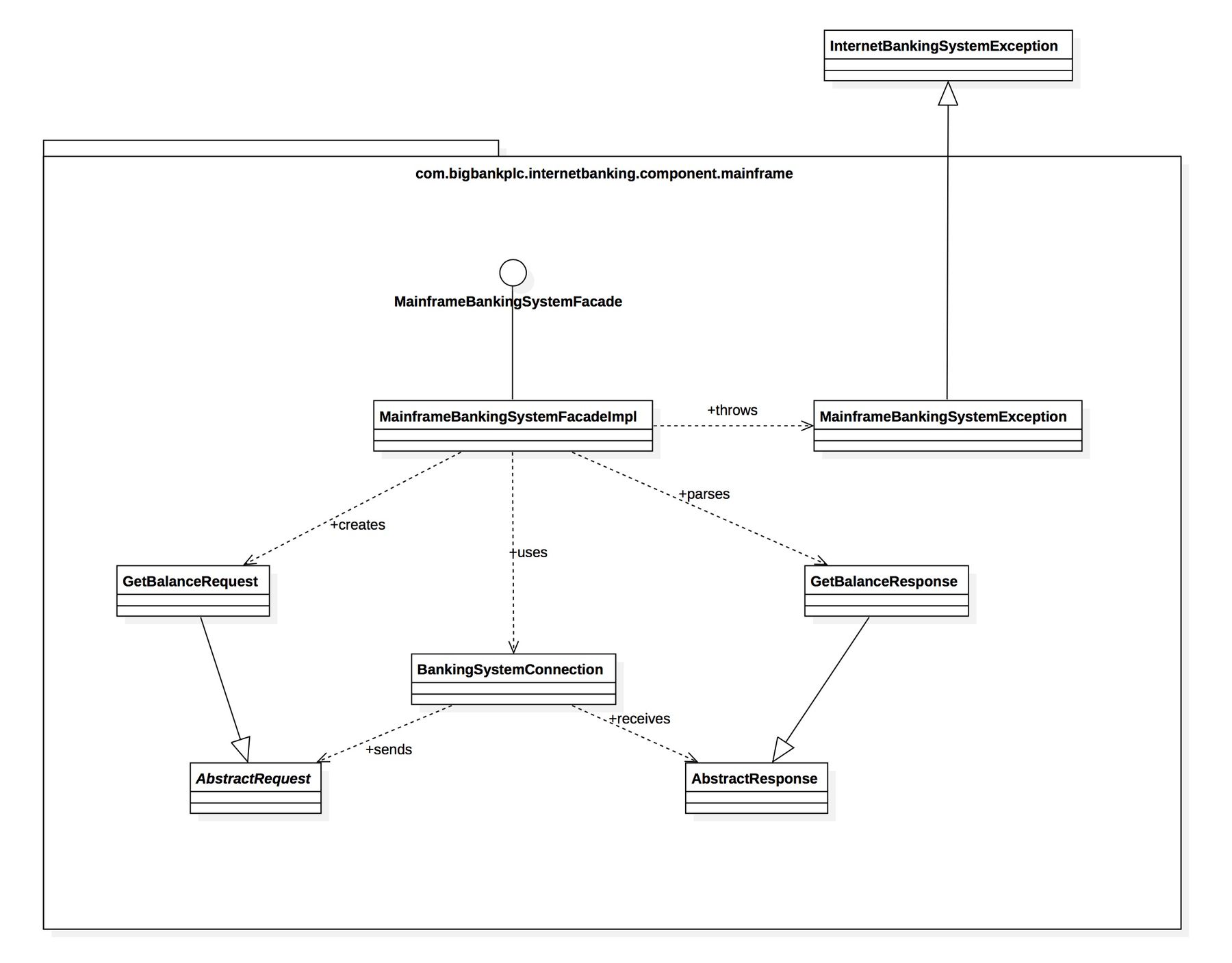 The C4 Model for Software Architecture