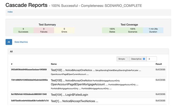 Automated Journey Testing with Cascade - InfoQ