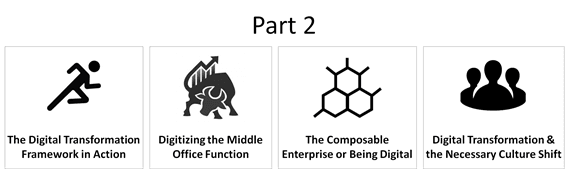 Guide to Digital Transformation - Part 2 - InfoQ