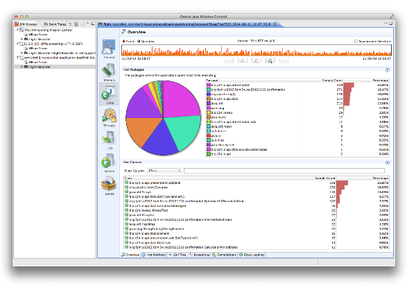 Java 8 for Financial Services - InfoQ