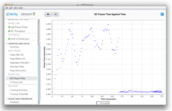 Java 8 for Financial Services - InfoQ