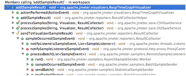 Discover And Diagnose Java Concurrency Problems Using Contemplates Threadsafe