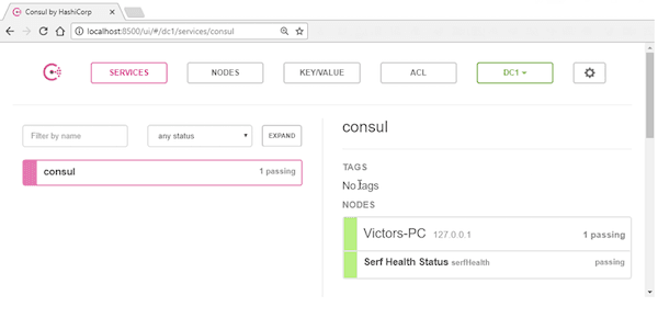 Getting Started with Microservices in SpringBoot