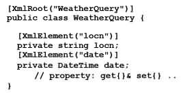 Simple JAVA and .NET SOA interoperability