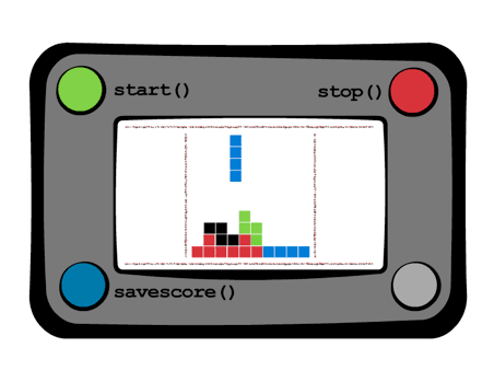 Teaching Kids Java Programming