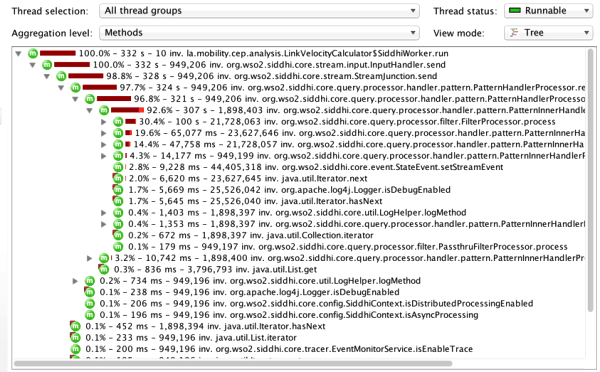 Tuning Java Servers - InfoQ