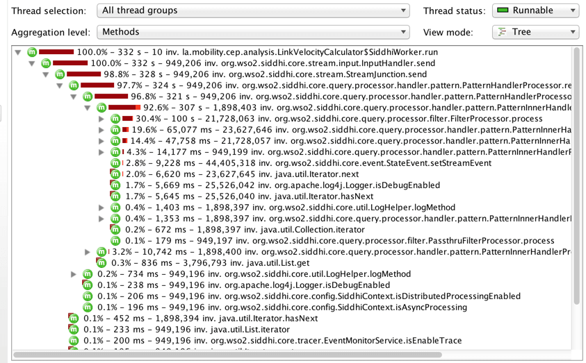 Tuning Java Servers - InfoQ