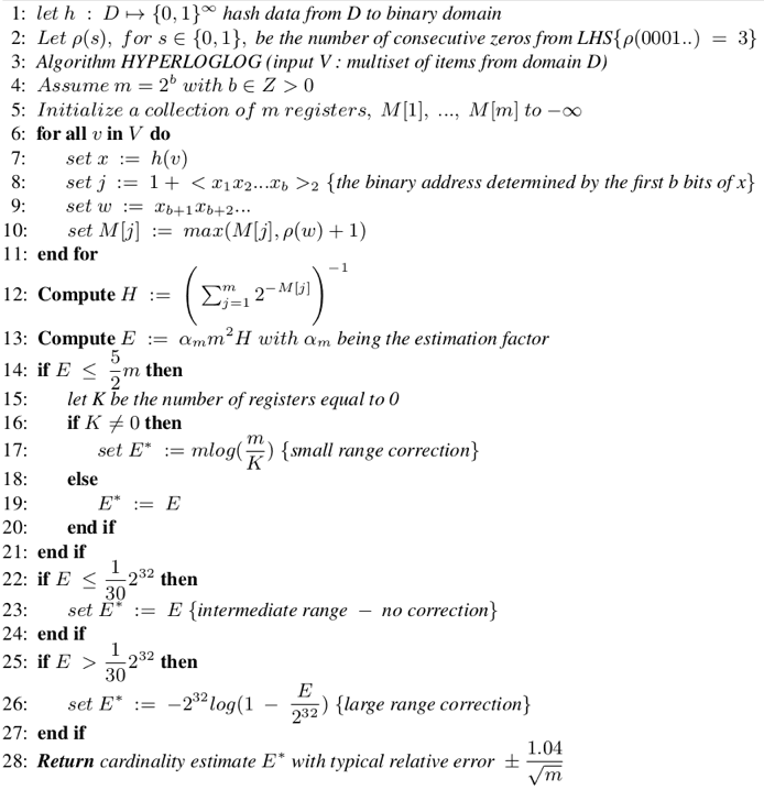 Approximate Queries on WSO2 Stream Processor: Use of Approximation Algorithms in an Applied ...
