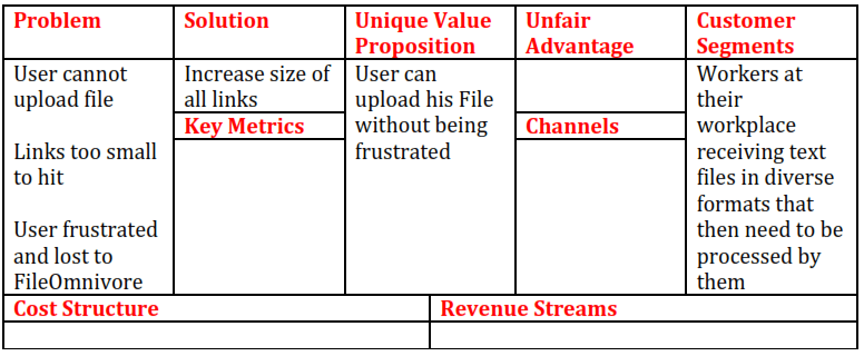 An Agile Input Management Process Framework The Agile Imp