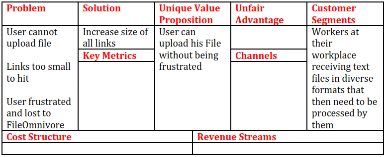 An Agile Input Management Process Framework The Agile Imp 