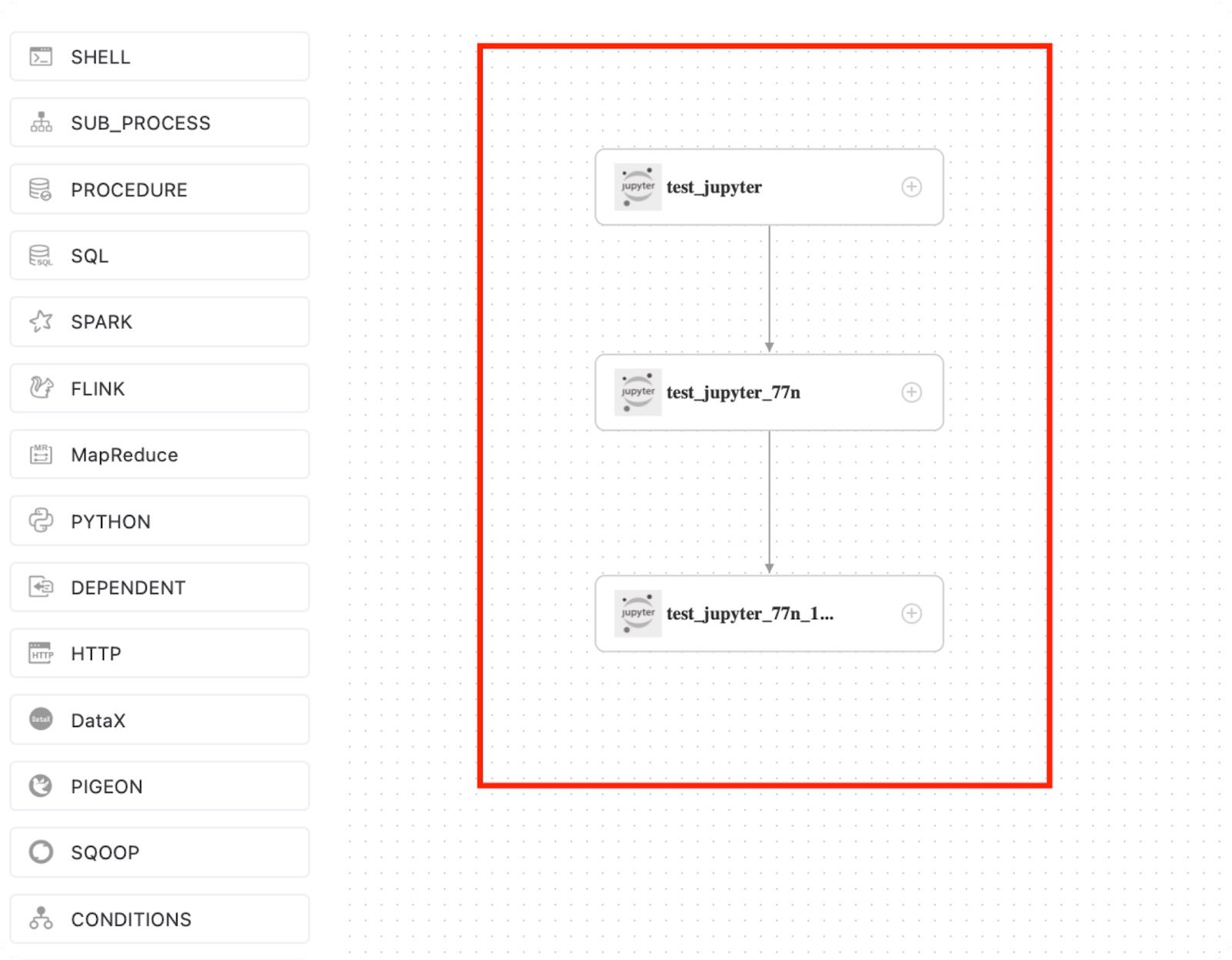 Apache DolphinScheduler in MLOps: Create Machine Learning Workflows Quickly - InfoQ