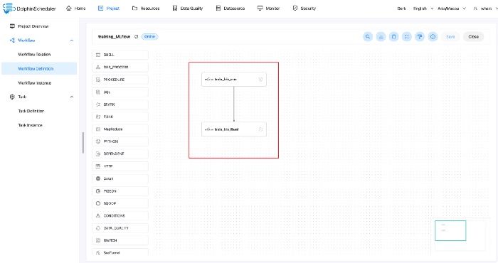 Apache DolphinScheduler in MLOps: Create Machine Learning Workflows Quickly - InfoQ
