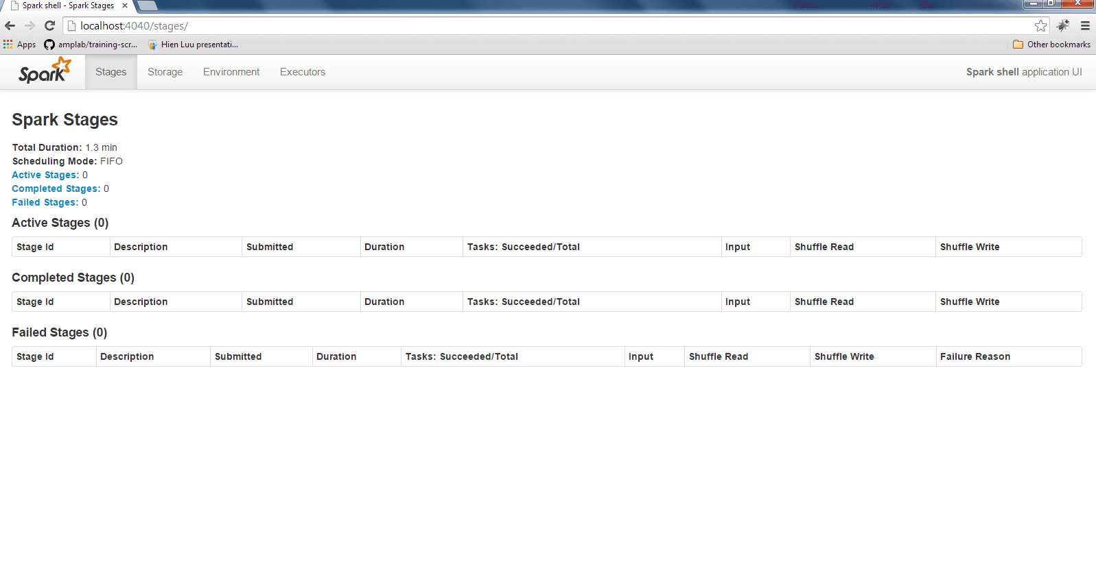 Big Data Processing With Apache Spark Part 1 Introduction