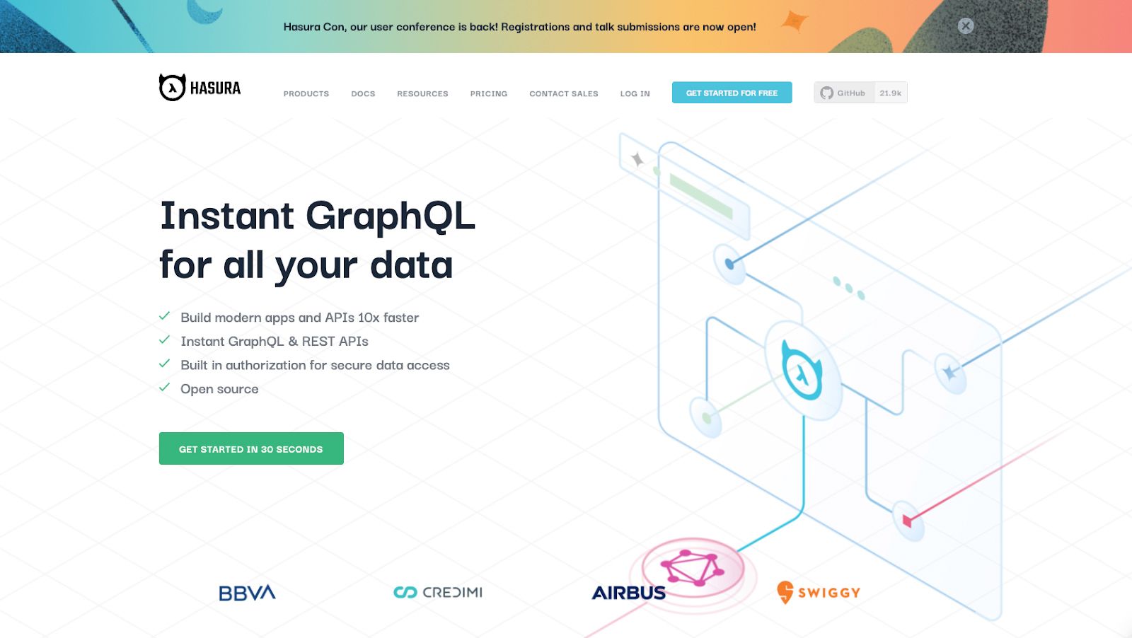 Bootstrapping the Authentication Layer and Server with Auth0.js and Hasura