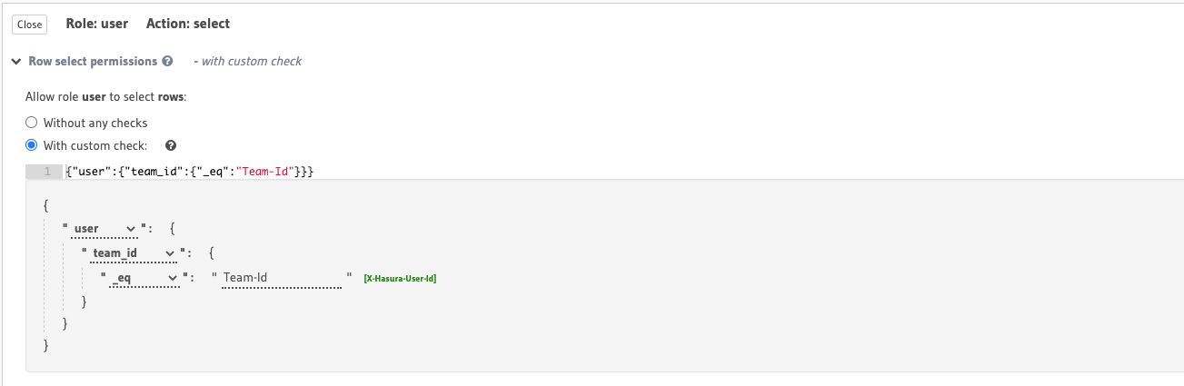 Bootstrapping the Authentication Layer and Server with Auth0.js and Hasura