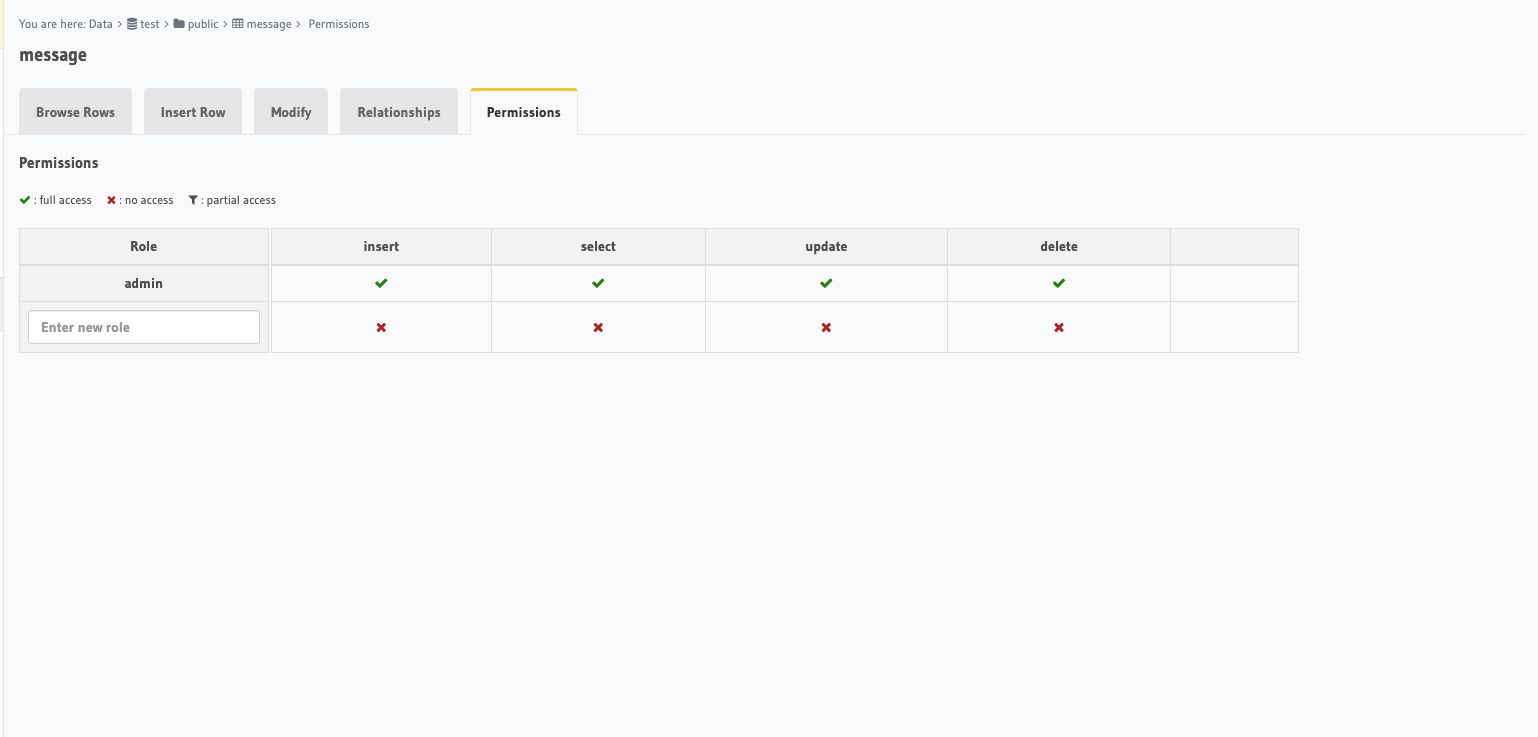Bootstrapping The Authentication Layer And Server With Auth0js And Hasura