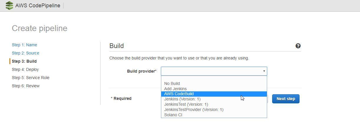 Deploying Docker Containers Using An Aws Codepipeline For Devops Infoq