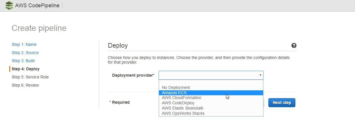 Deploying Docker Containers Using an AWS CodePipeline for DevOps - InfoQ