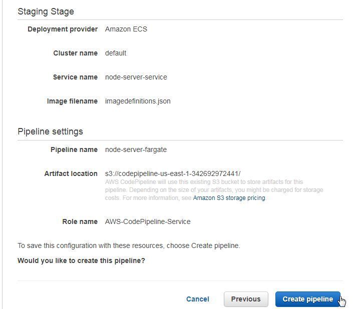 Deploying Docker Containers Using An Aws Codepipeline For Devops Infoq