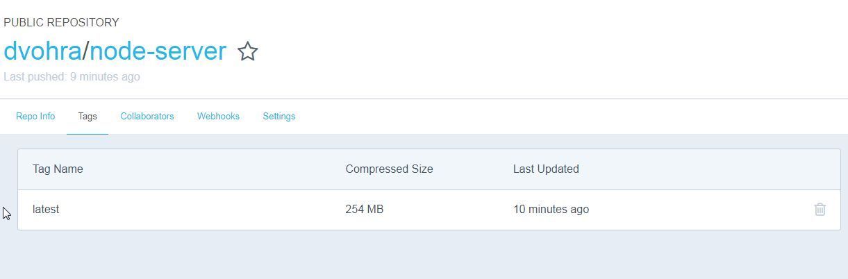 Deploying Docker Containers Using an AWS CodePipeline for DevOps - InfoQ