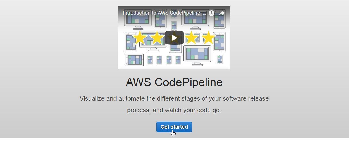 Deploying Docker Containers Using An Aws Codepipeline For Devops Infoq