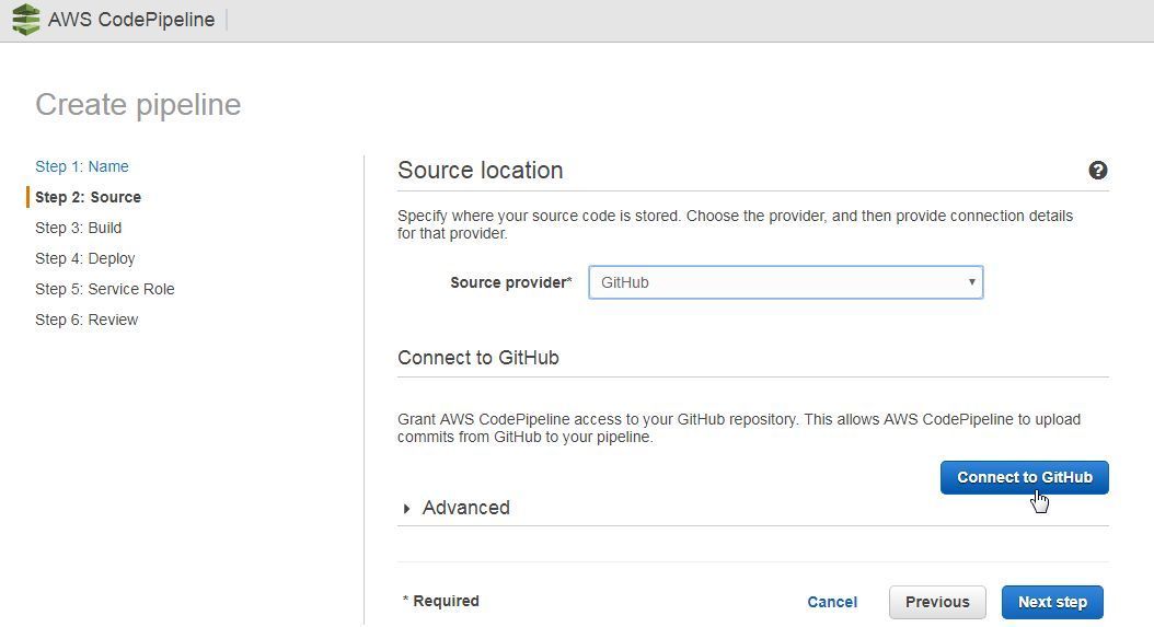 Deploying Docker Containers Using an AWS CodePipeline for DevOps - InfoQ