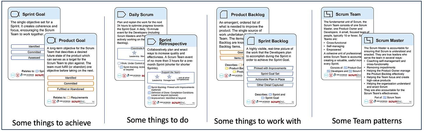 Better Scrum through Essence - InfoQ