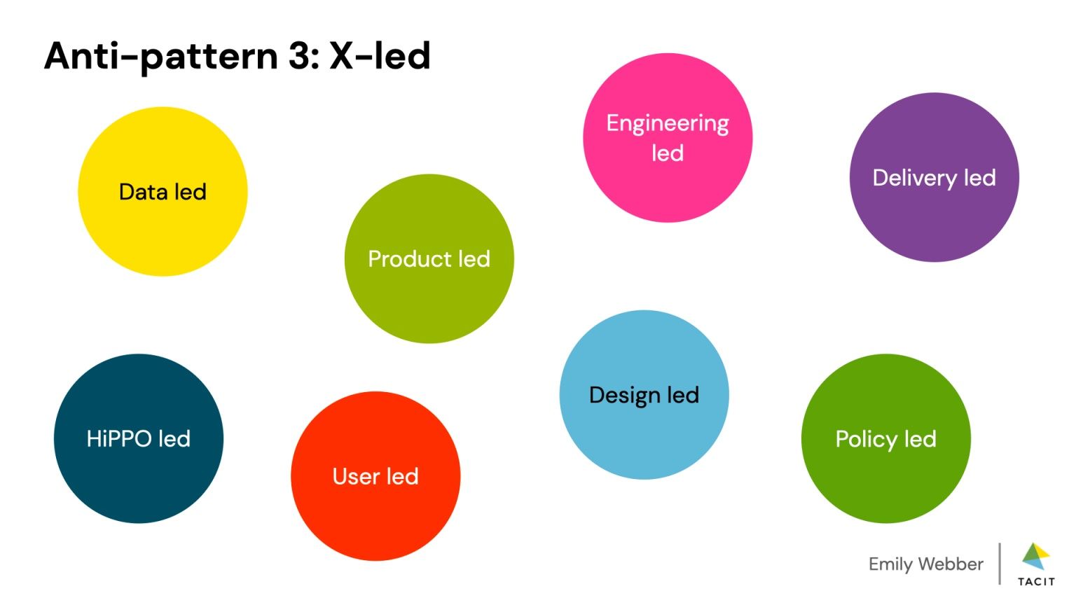 Bridging Silos and Overcoming Collaboration Antipatterns in ...