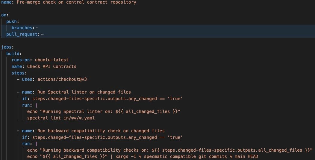 Contract Driven Development A Real World Adoption Journey Infoq 