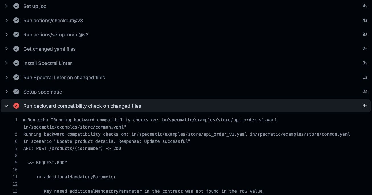 Contract-Driven Development – a Real-World Adoption Journey - InfoQ