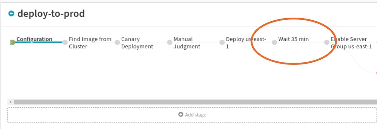 Dark Side of DevOps - the Price of Shifting Left and Ways to Make it ...