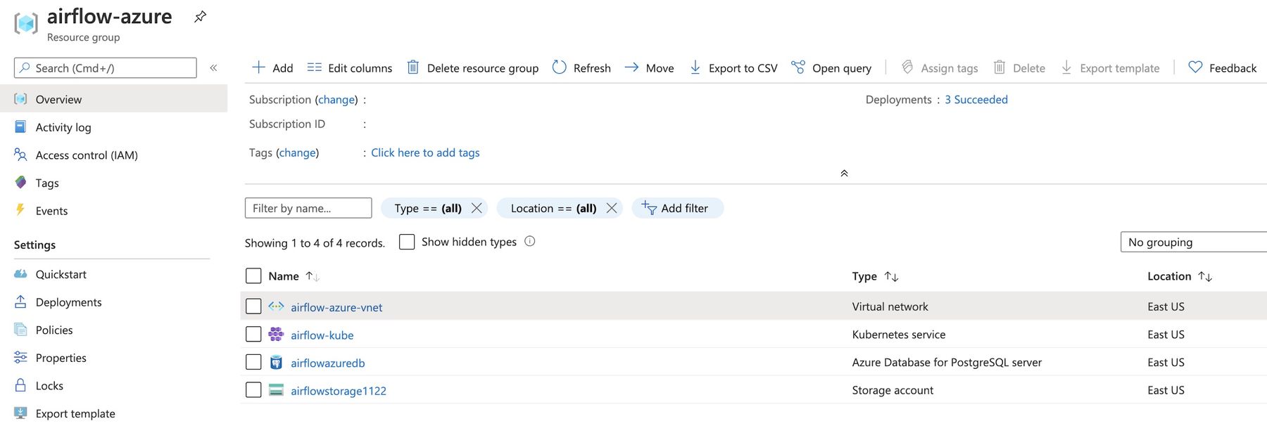 Scalable Cloud Environment For Distributed Data Pipelines With Apache Airflow