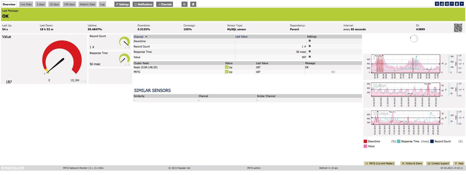 Graph API in a Large Scale Environment
