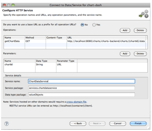 Flexible and User-configurable Charts with Flash Builder Backed by a Java-based RESTful API - InfoQ