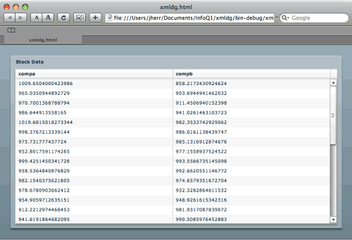 Flex for XML and JSON - InfoQ