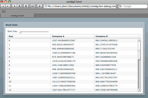 Flex for XML and JSON - InfoQ