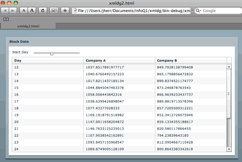 Flex for XML and JSON - InfoQ