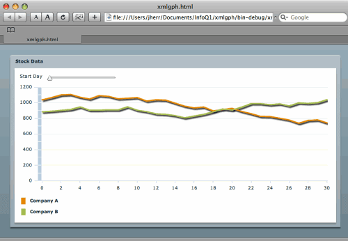 Flex for XML and JSON - InfoQ