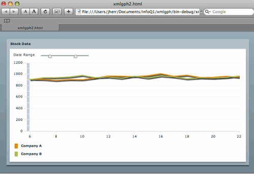 Flex for XML and JSON - InfoQ