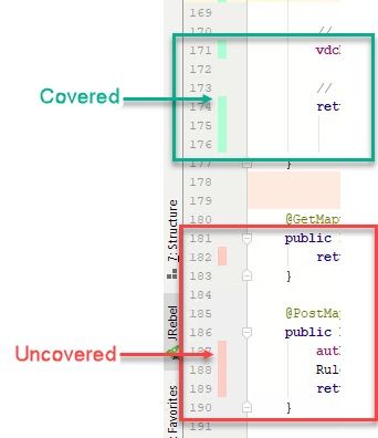 Automating Your Java Project Workflow with a Modified Gitflow Branching Model - InfoQ