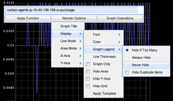 Getting Started with Monitoring using Graphite - InfoQ