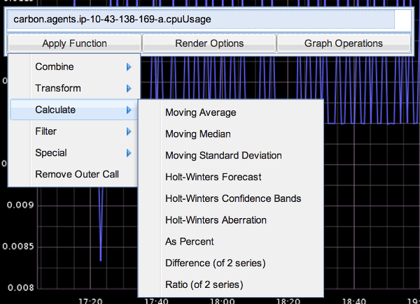 Getting Started with Monitoring using Graphite - InfoQ