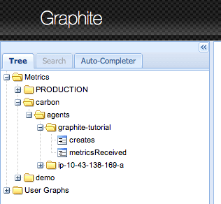 Getting Started with Monitoring using Graphite - InfoQ